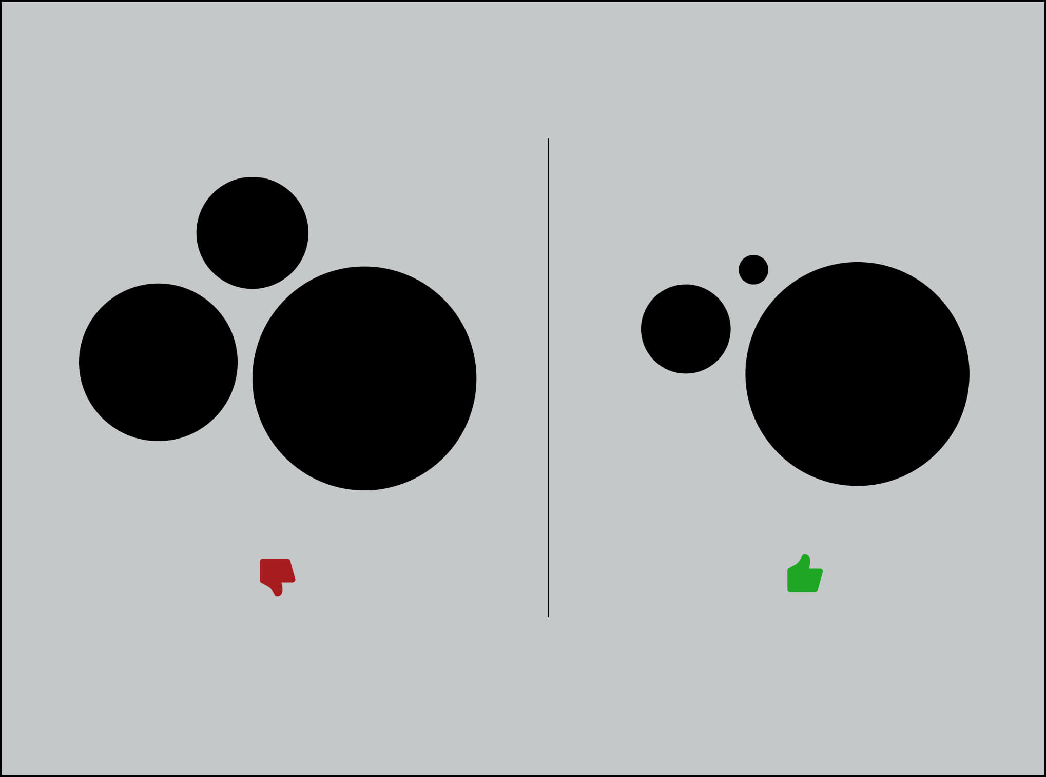 What is visual hierarchy in design? (Explained with examples)